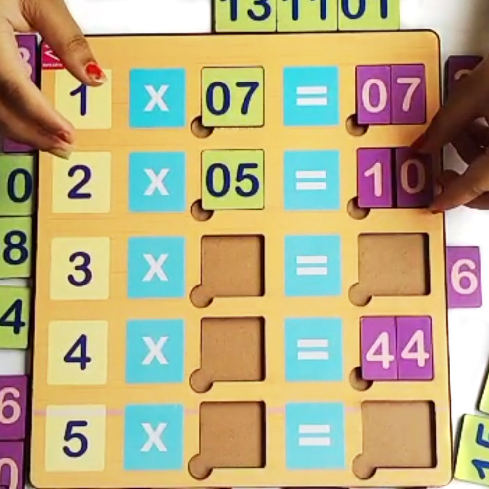 Wooden Multiplication Table Board from 1-5 in Multiple of 15 – Wissen ...