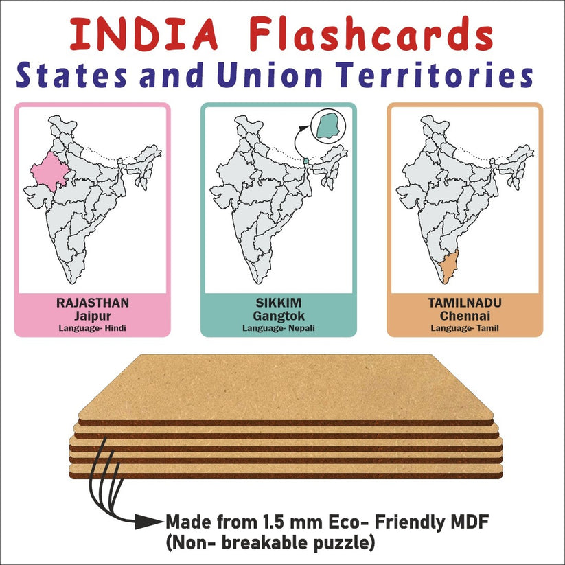 Wooden(MDF) India Map Flash Cards – WissenProduct